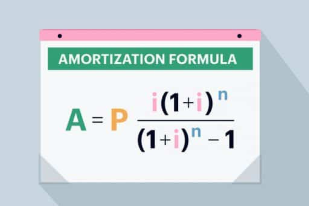 Loan Amortization Schedule: A Simple Guide To Understanding It in 2025 ...